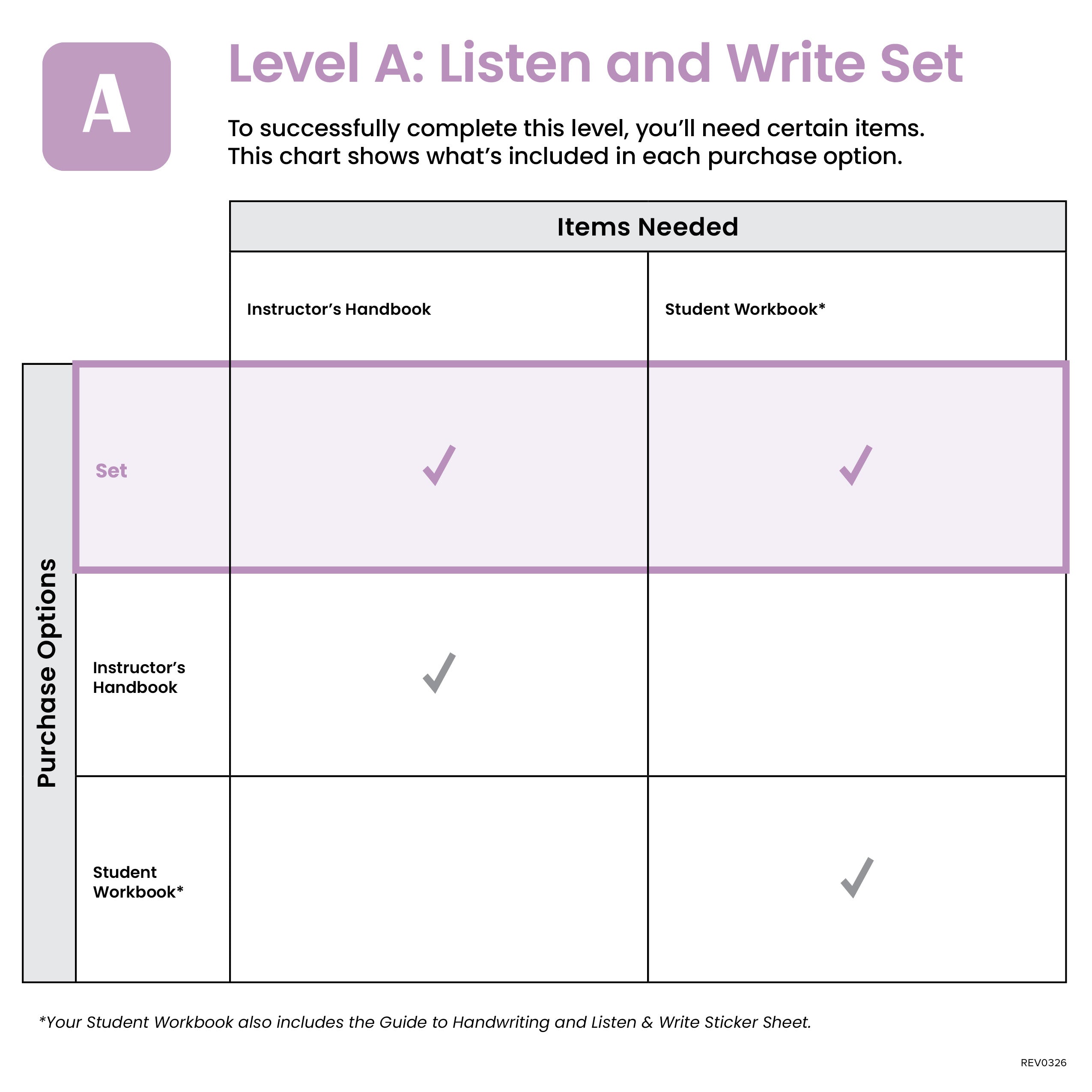 A-Listen and Write Set - Demme Learning Store
